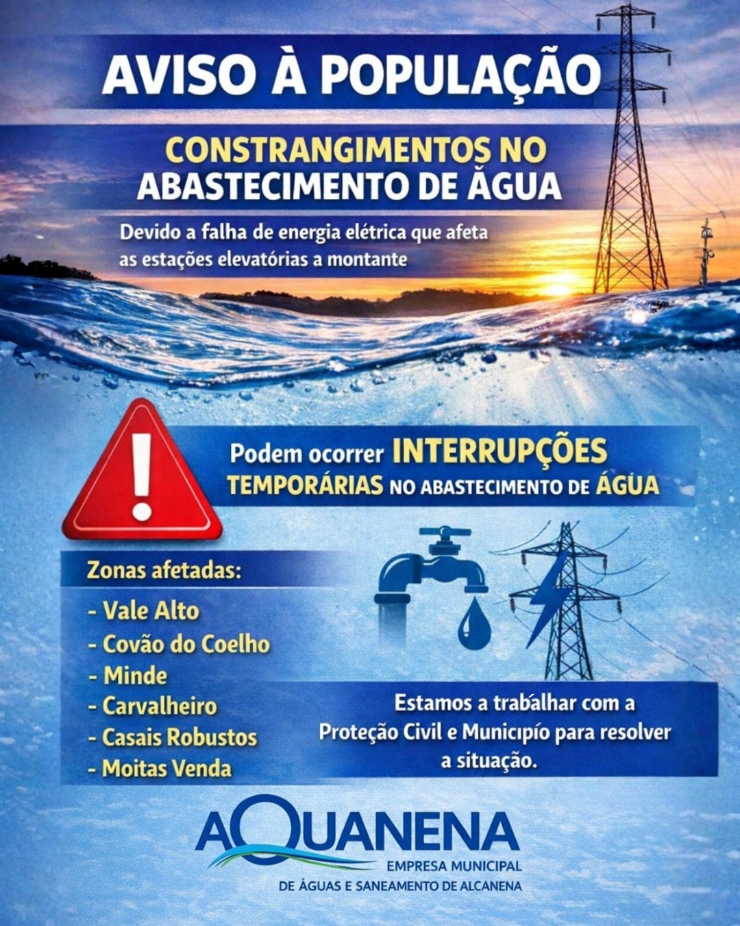 Constrangimentos no abastecimento de água no concelho de Alcanena ...
